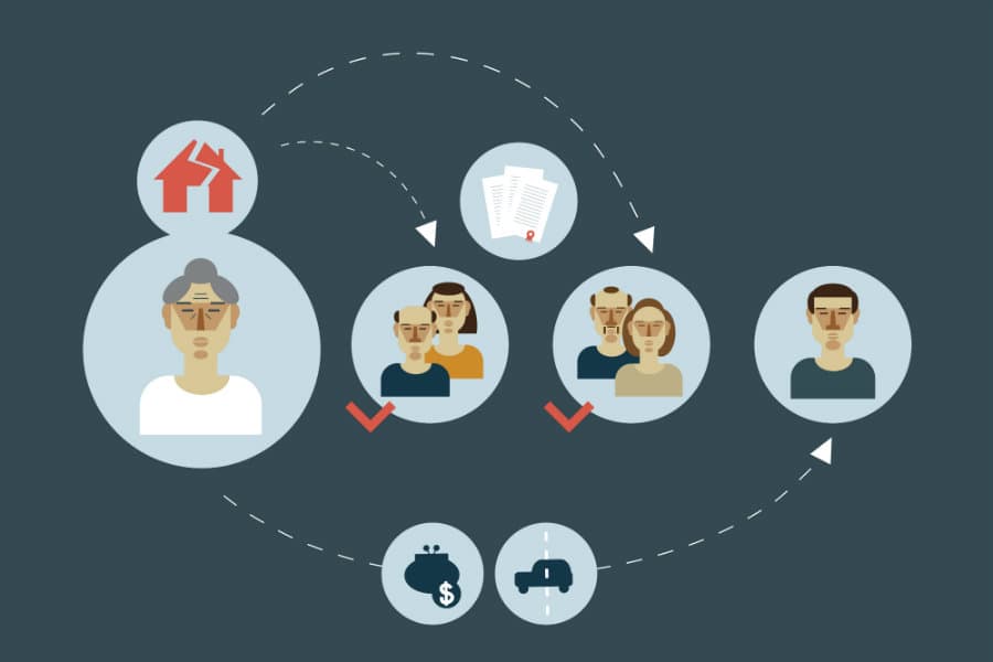 Three Ways to Get Disinherited | Barr & Douds Attorneys